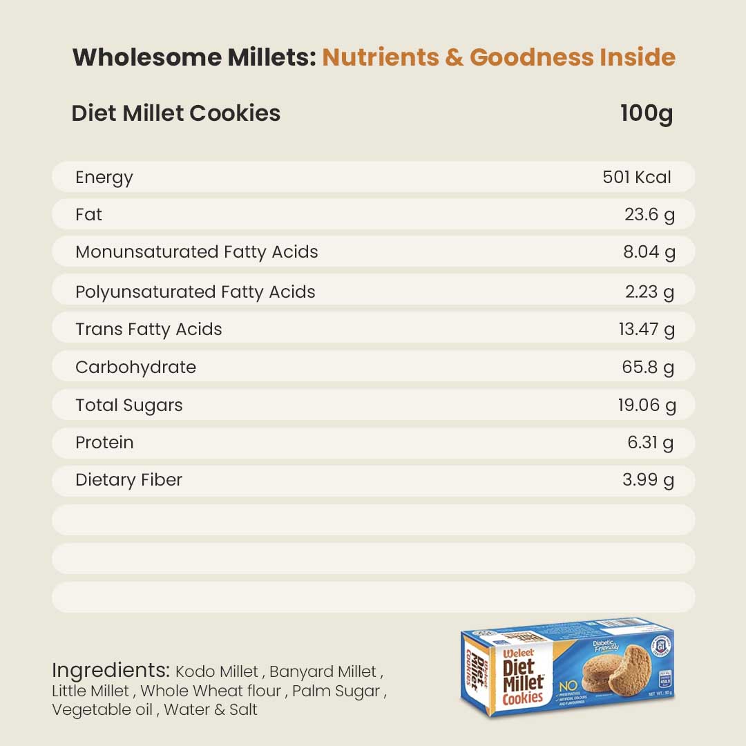 Buy Weleet Multigrain, Diet, Ragi & Banana Millet Cookies