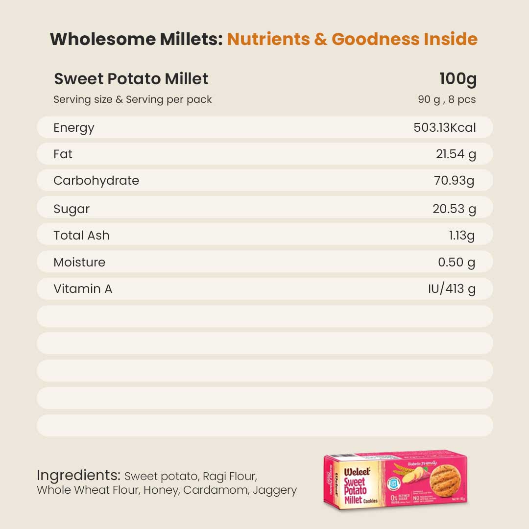 Buy Sweet Potato, Ragi, Banana Millet Cookies Online - 3 Packs – Weleet